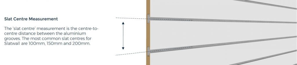 Slatwall Panels Creates a Modern and Minimalist Retail Display